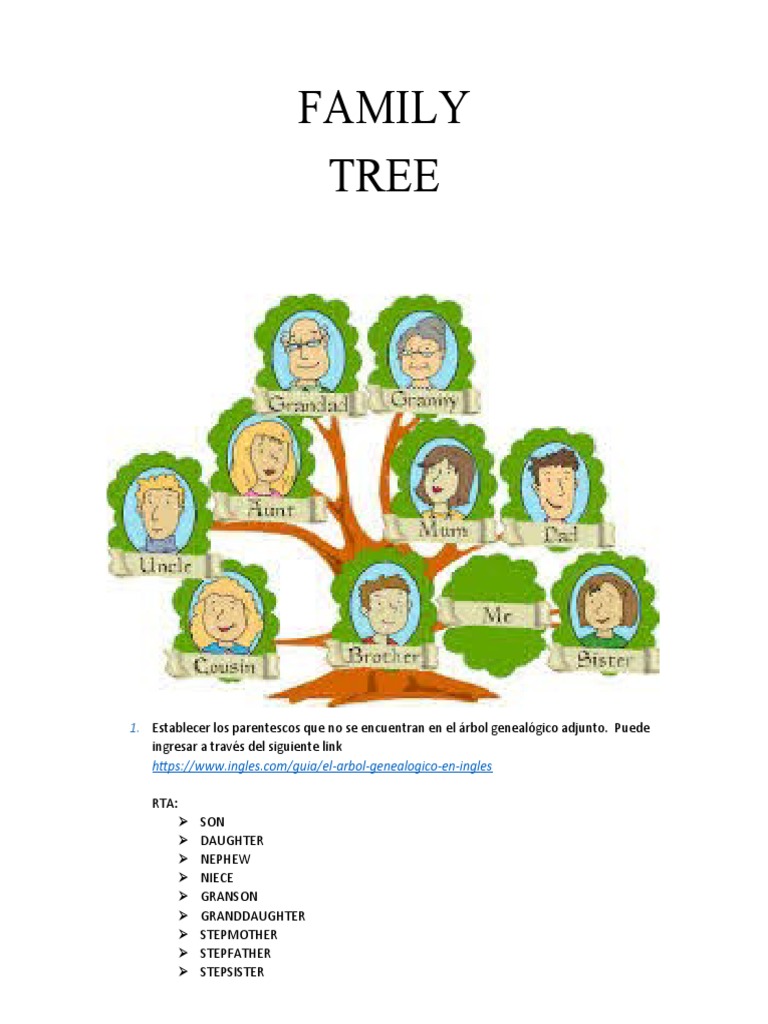 FAMILYnTREEnEXERCISES 69634586d665ad3 | PDF