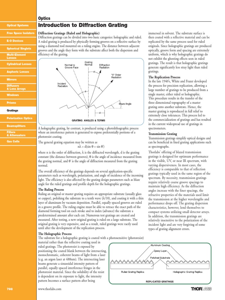 Introduction To Diffraction Grating: Optics | PDF | Angular Resolution | Optics