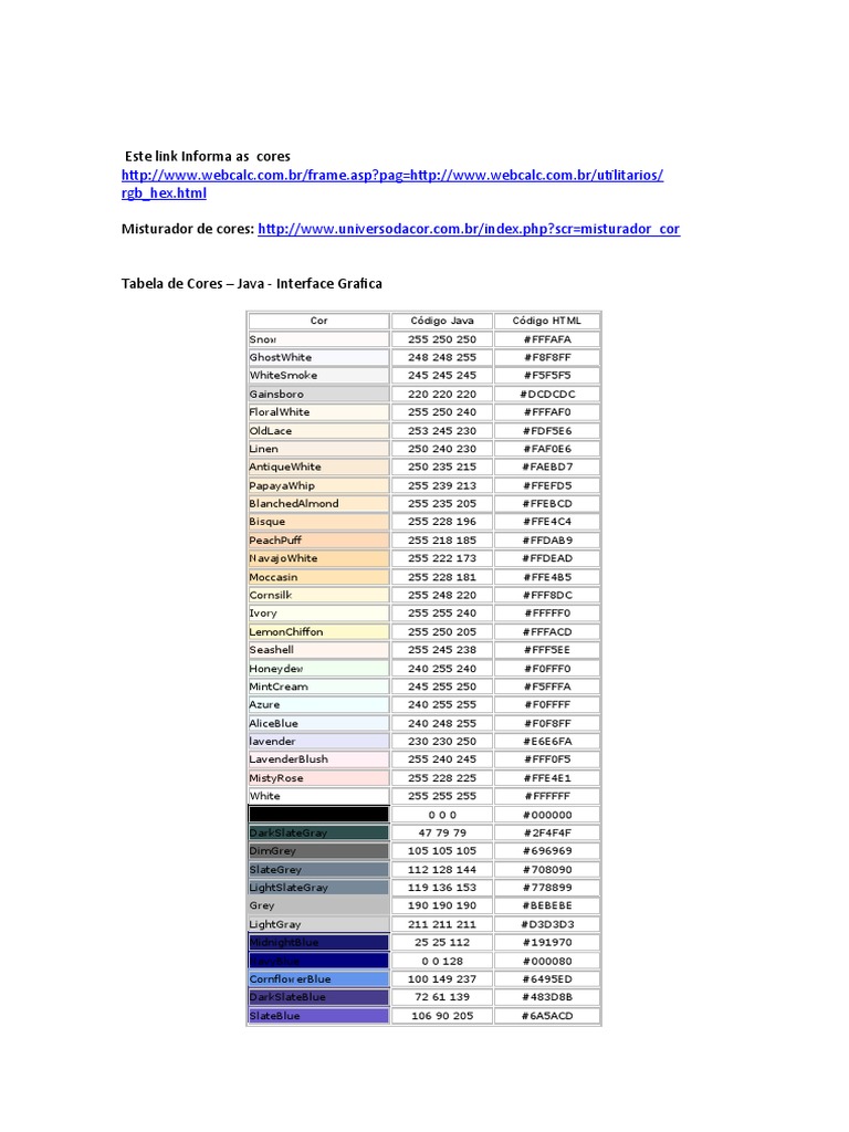 Tabela de Cores - Java - Interface Grafica | PDF | Color | Graphic Design