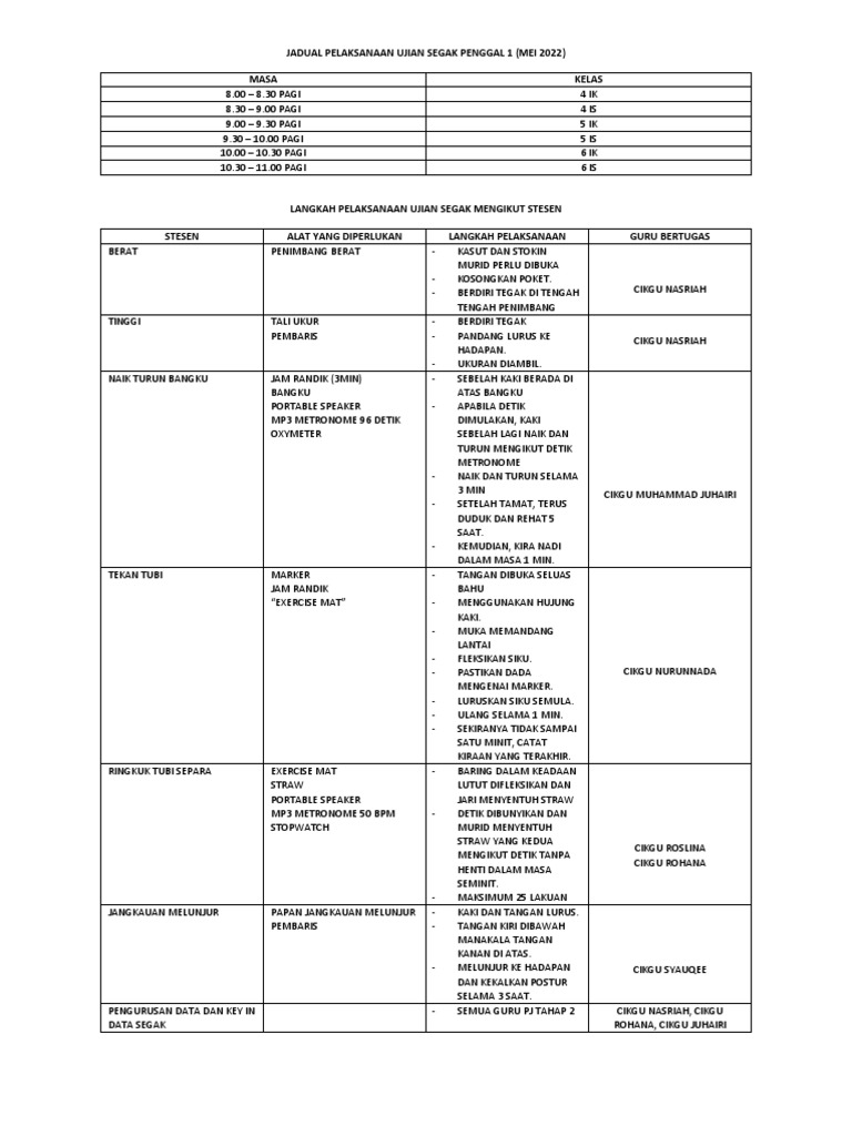 Jadual Pelaksanaan Ujian Segak Penggal 1 | PDF