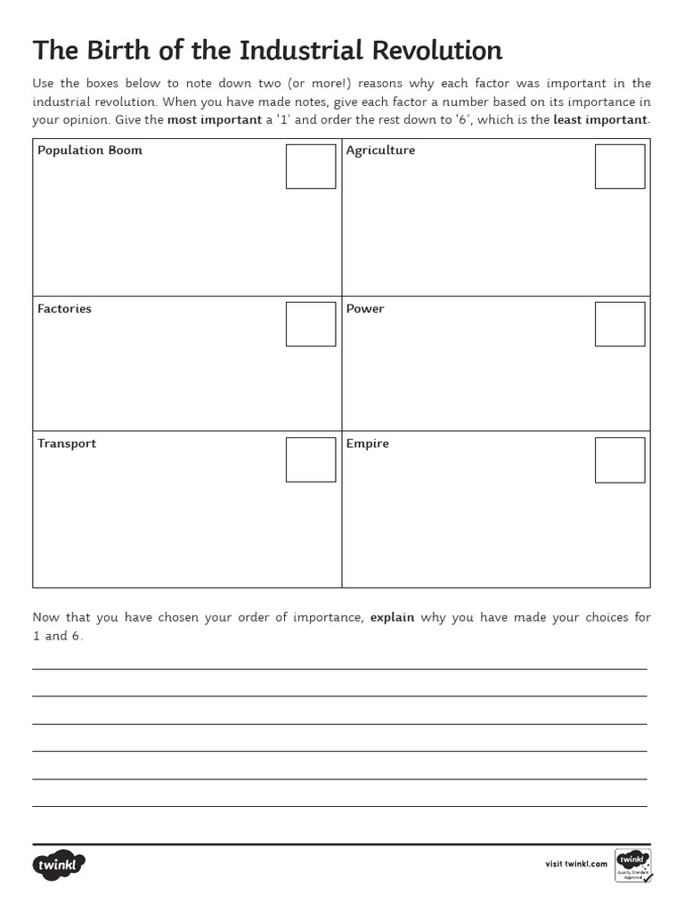 Industrial Revolution Activity Sheet | PDF