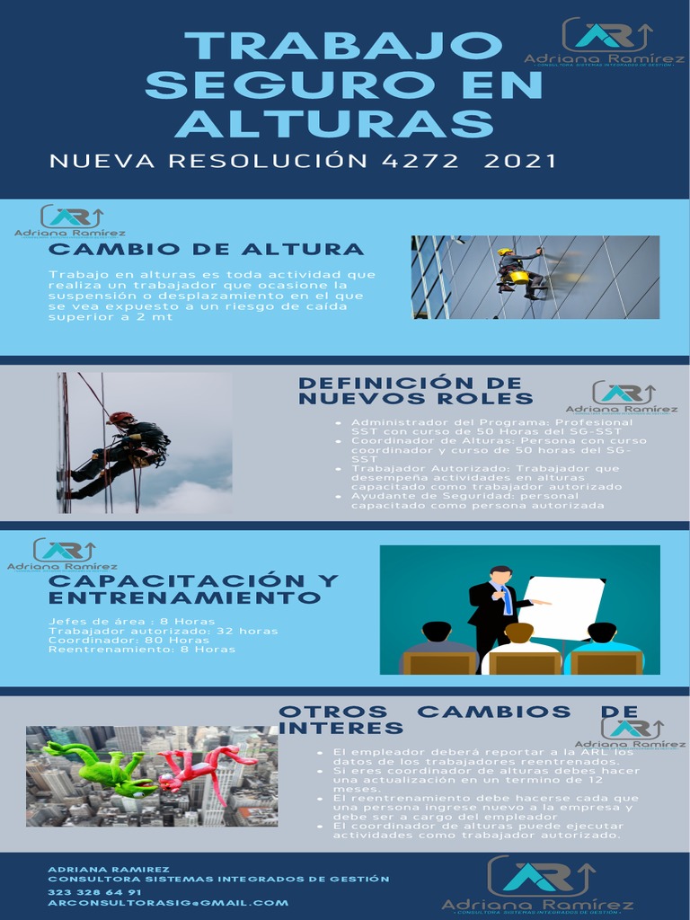 Trabajo en Alturas Infografia | PDF