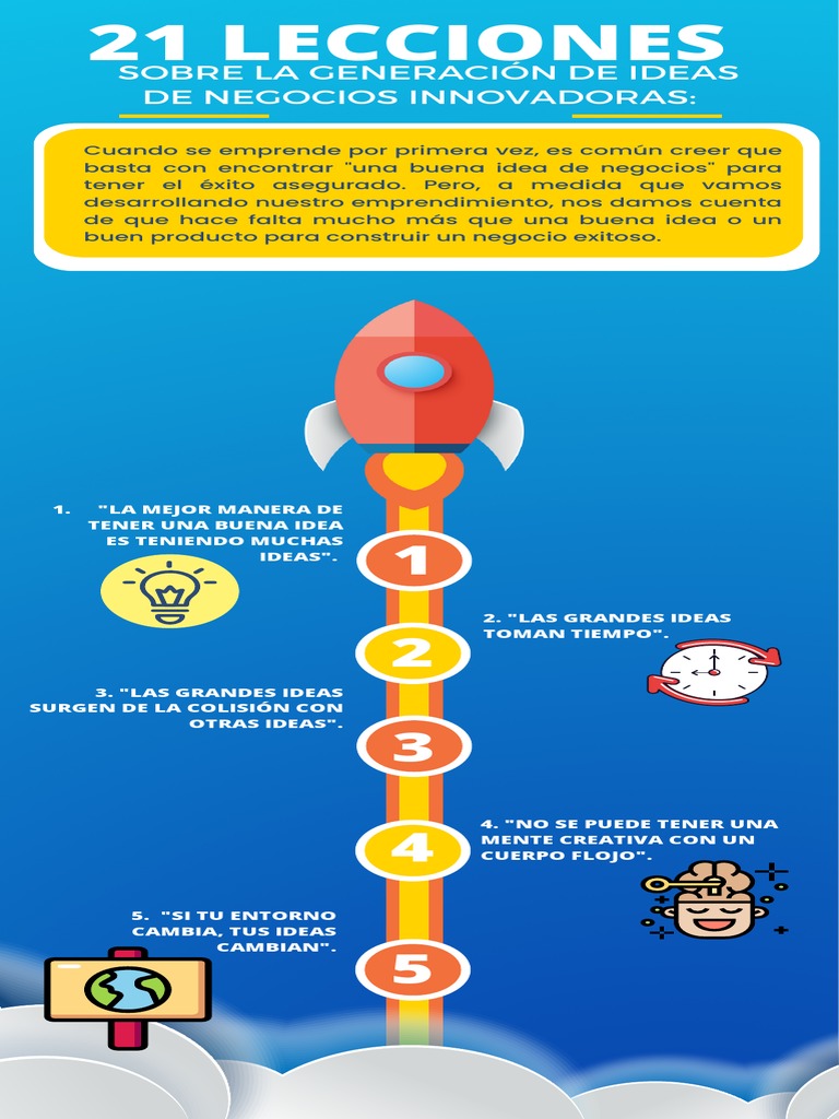 Infografia Video Emprendimiento Rosa Miranda | PDF | Iniciativa empresarial