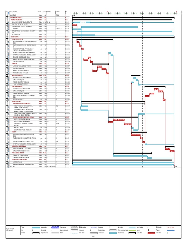 O. Cronograma de Ejecución de Obra - PERT - CPM | PDF | Hormigón | edificio