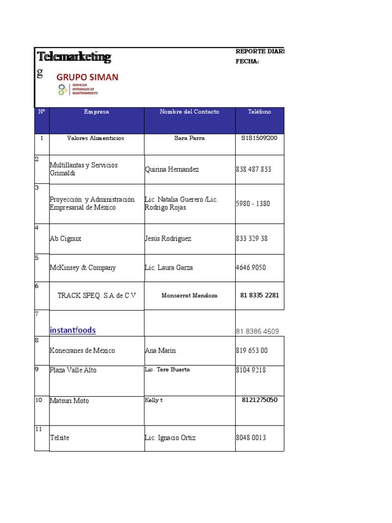 12 07 21 Reporte de LLamadas (Autoguardado) | PDF | Industrias de servicio