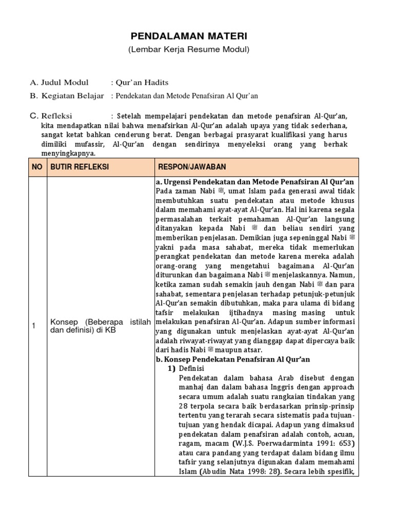 Tugas Resume KB2 Modul 2 | PDF