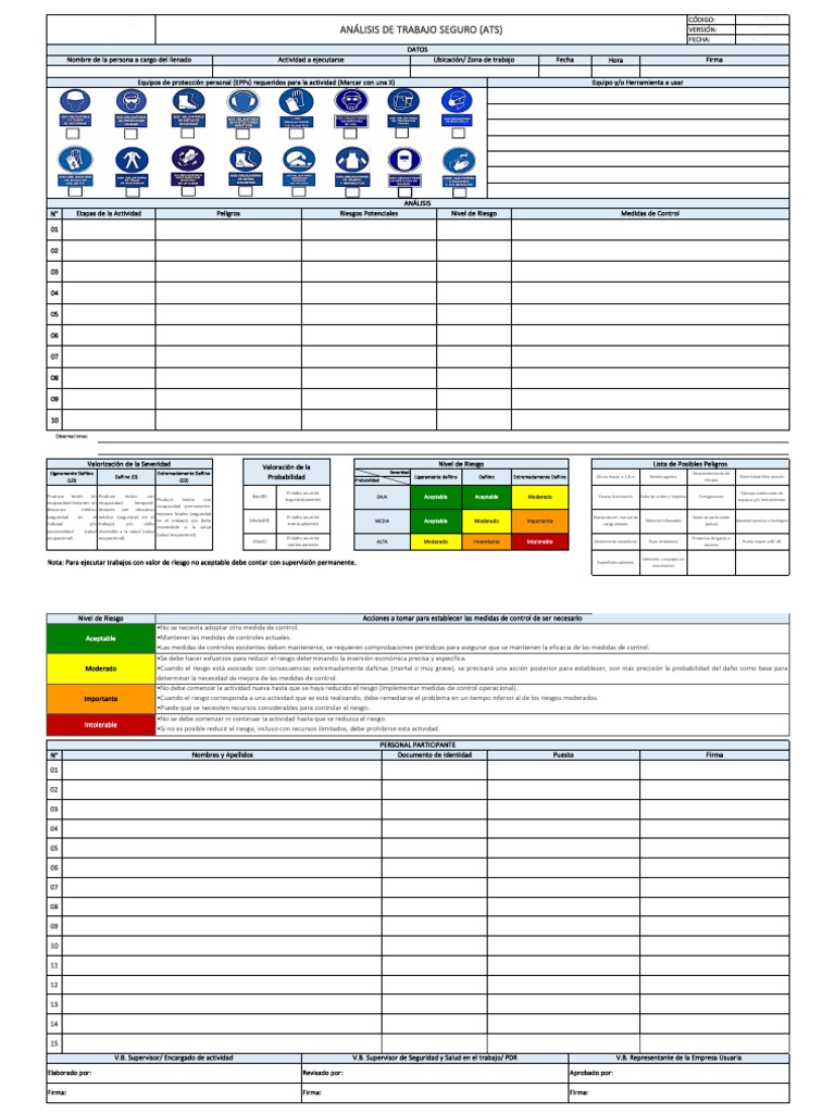 Análisis de Trabajo Seguro | Descargar gratis PDF | Riesgo | Seguridad ...