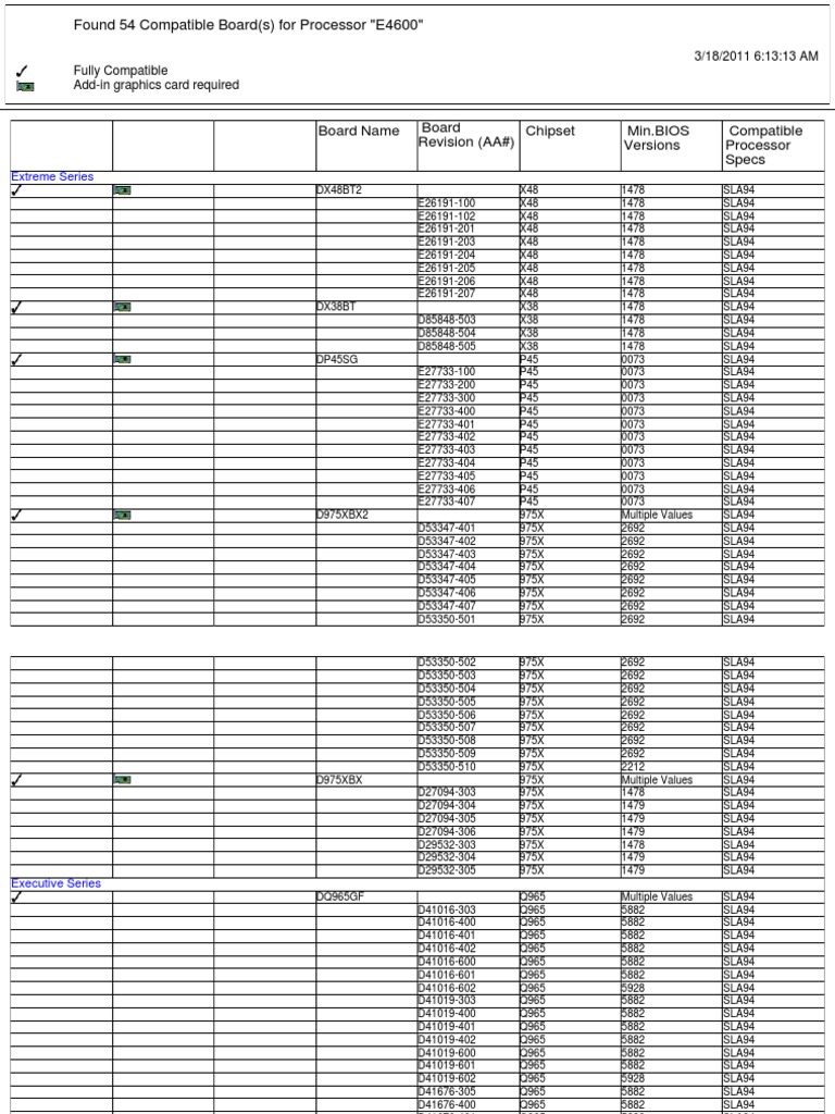 Boards | PDF