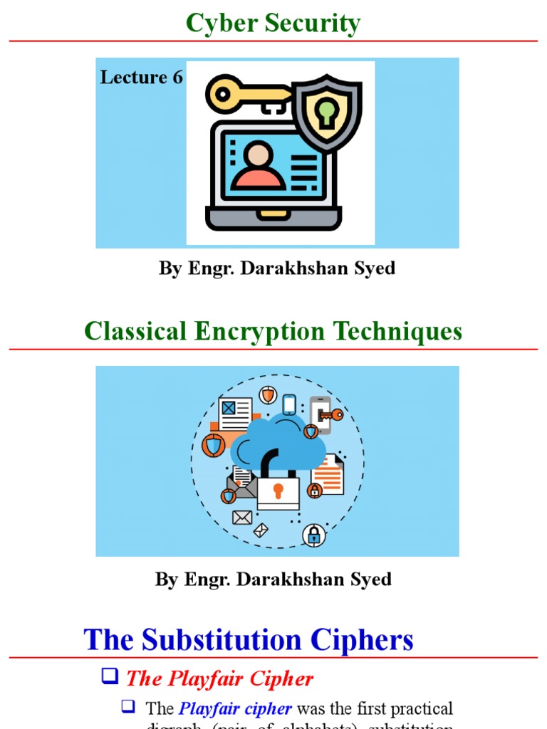 Lecture No 6 26102022 013744pm | PDF | Cipher | Secure Communication