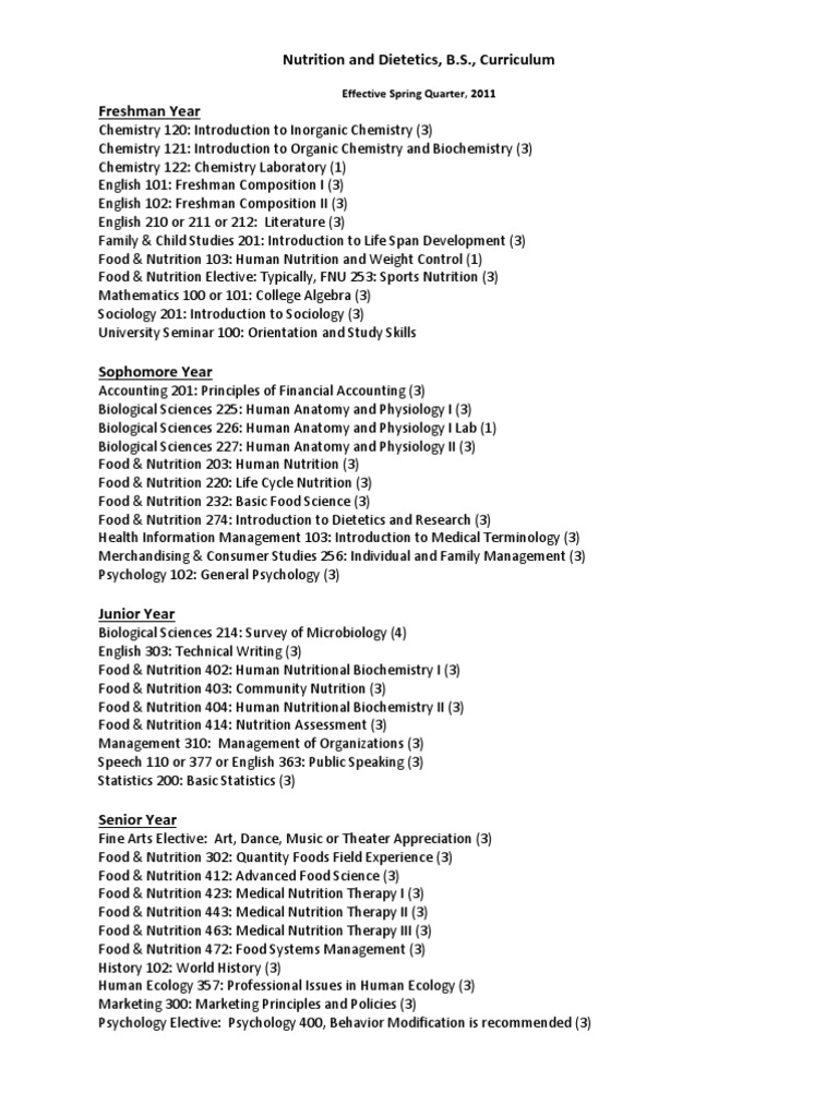 Nutrition and Dietetics Curriculum: A 4-Year Program Outline ...