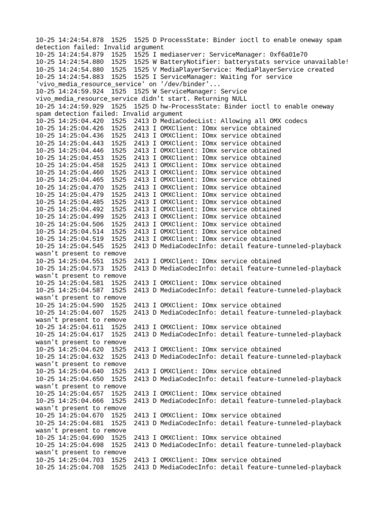 Log | PDF | Codec | Data Compression