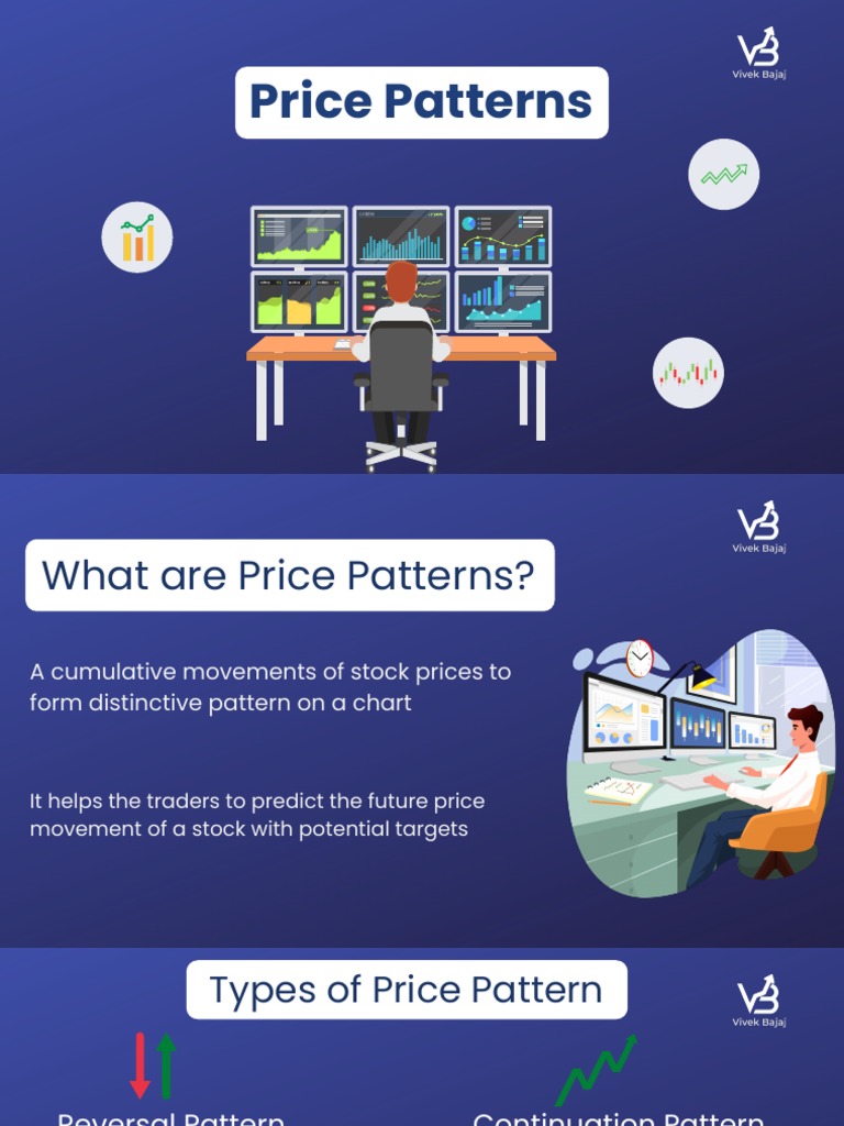 Price Patterns | Download Free PDF | Market Trend | Market (Economics)
