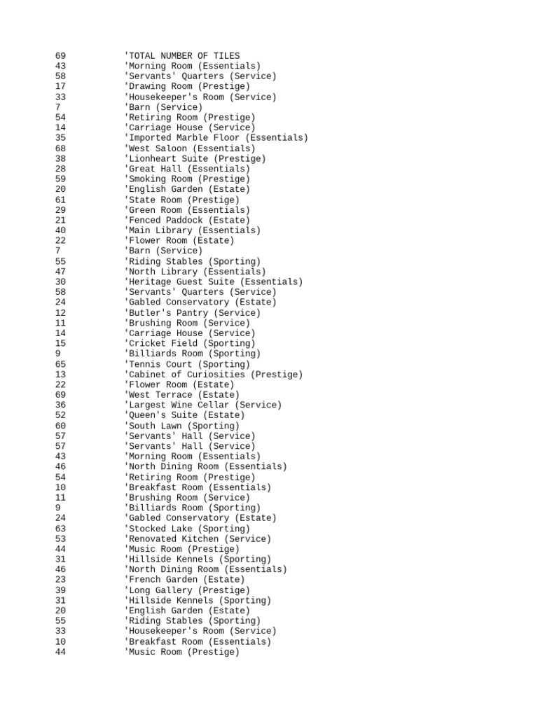 Obsession Board Game Decks | PDF | Domestic Life