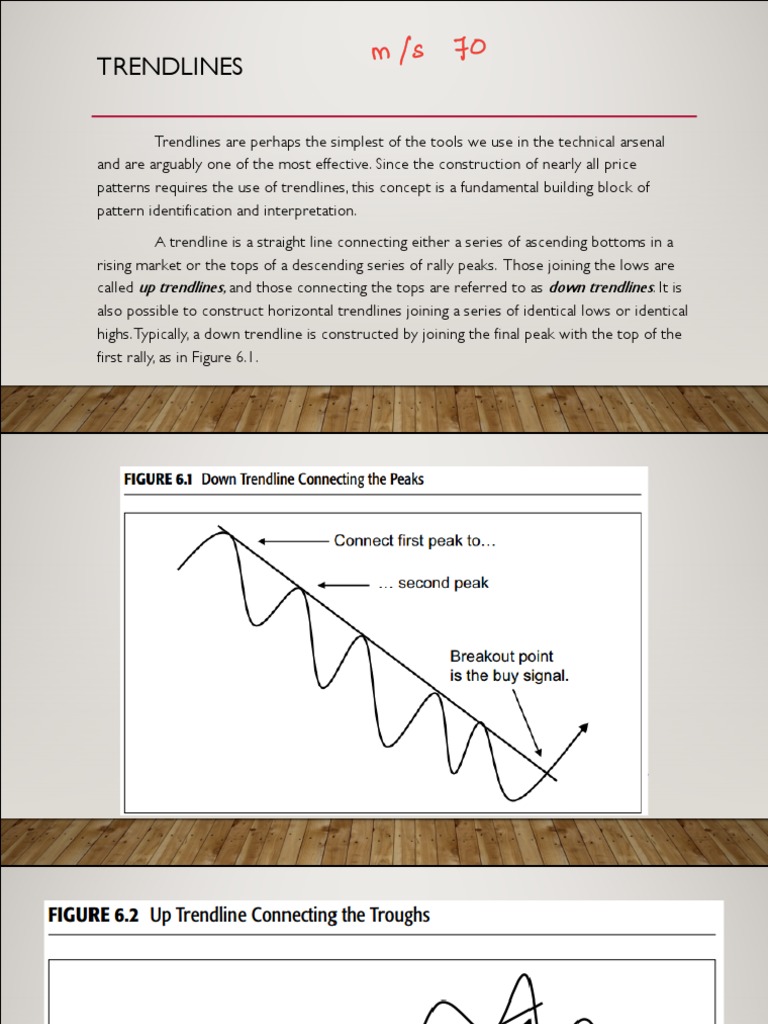 CHAPTER 6 - Trendlines | PDF | Cartesian Coordinate System | Market Trend