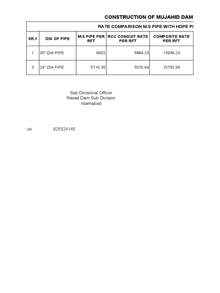 hdpe-pipe-rate-analysis-10-2020-pdf-pipe-fluid-conveyance-gas