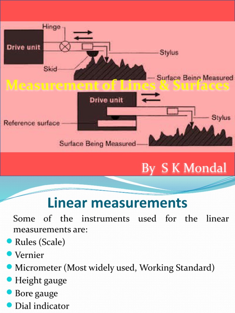 Ch-25 Measurement of Lines - Surfaces | PDF | Metrology