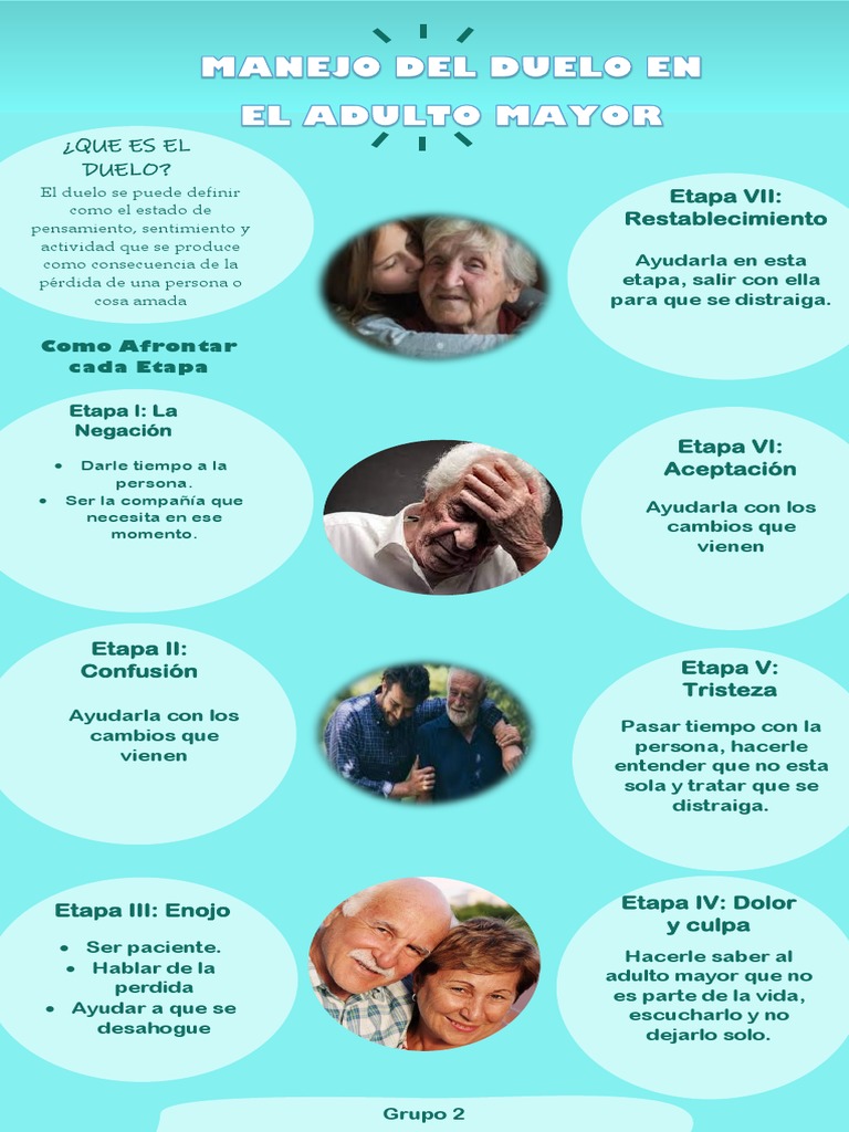 Como Afrontar El Duelo - Infografía | PDF | Dolor | Sicología
