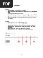 Verkleining PDF | PDF