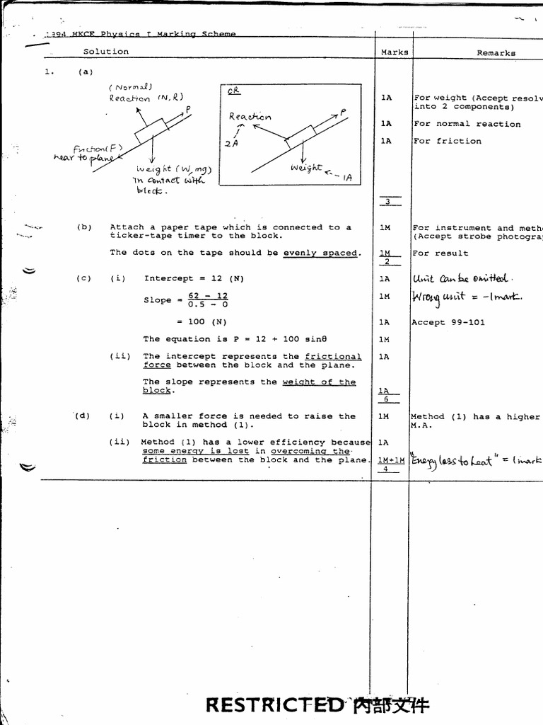 Ce Physics 1994 Paper1ms | PDF