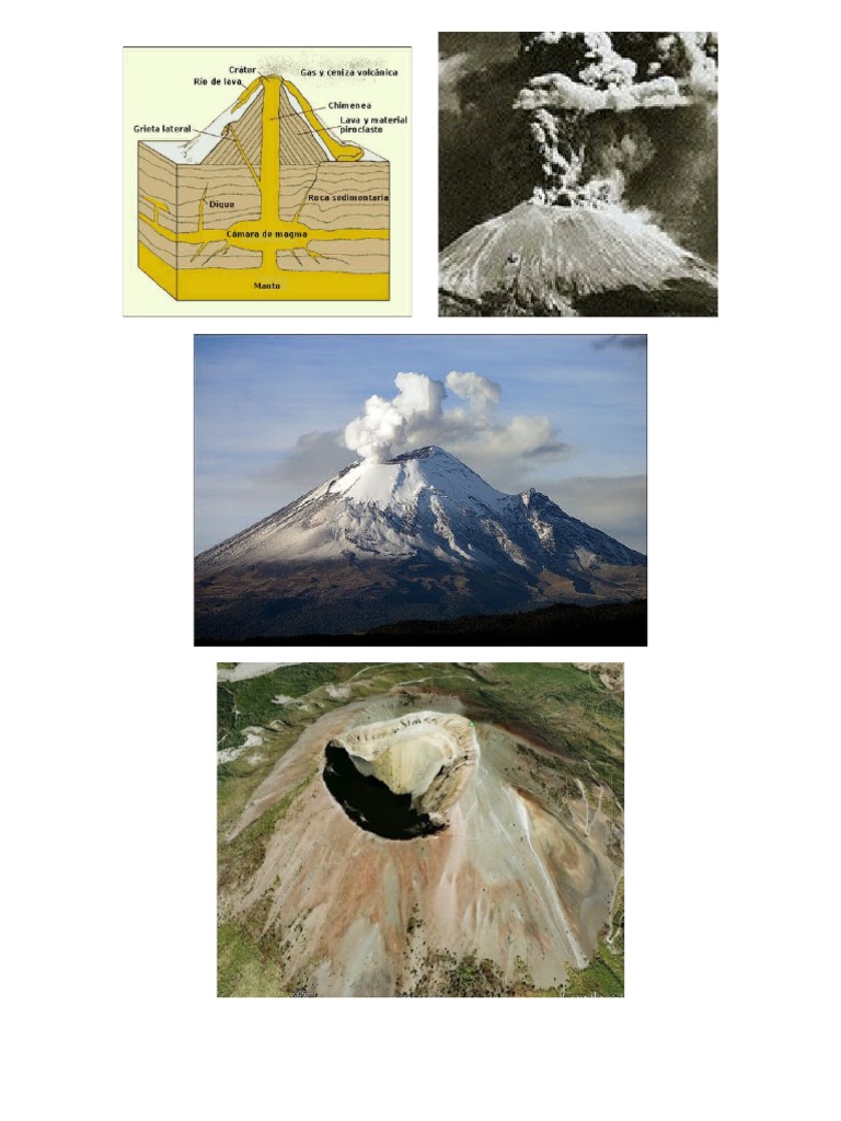 Volcanes de Tipo Peleano | PDF | Volcán | Lava