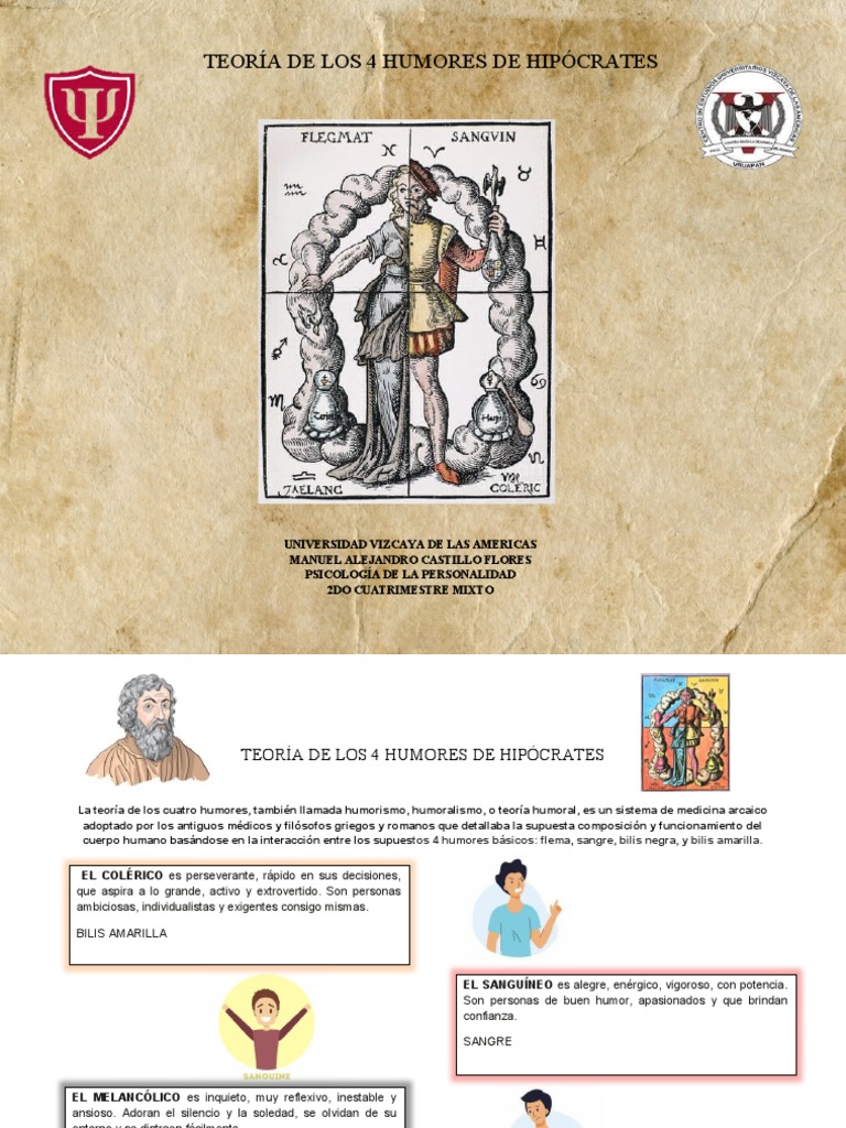 Teoría de Los 4 Humores de Hipócrates | PDF | Science | Medicina