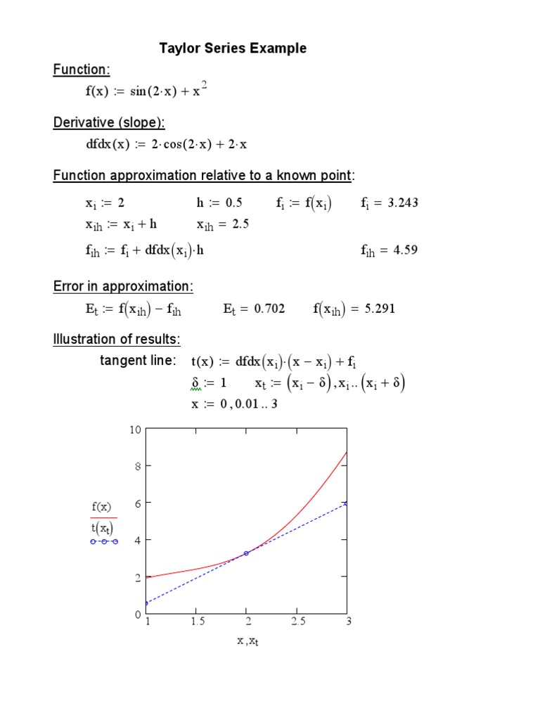Taylor Series Approximation-Mathcad | PDF