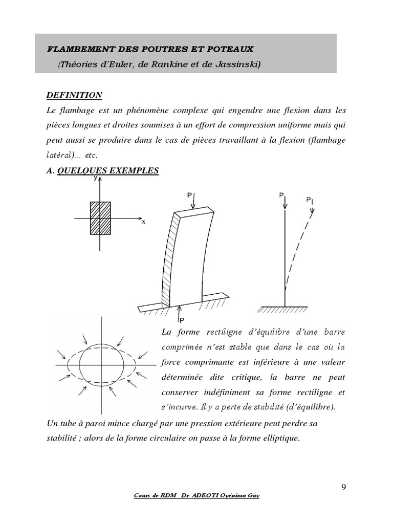 RDM - Flambement | PDF | Flambage | Résistance des matériaux