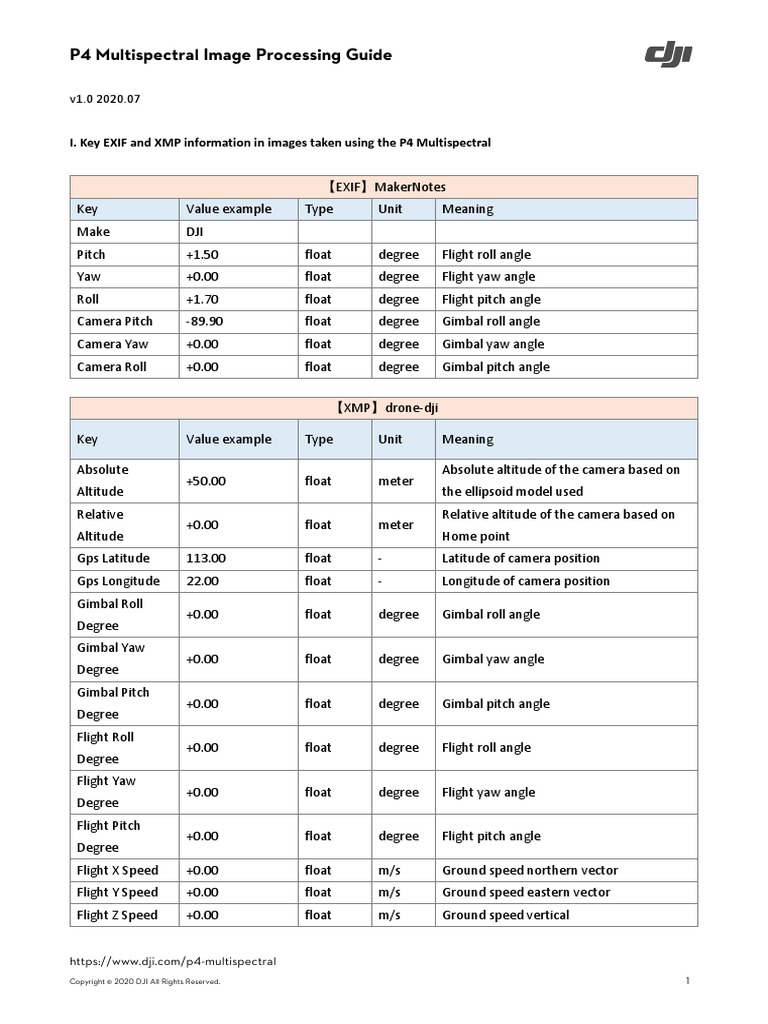 P4 Multispectral Image Processing Guide en | PDF | Vision ...