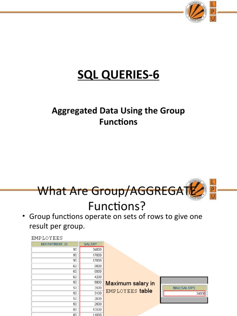 10.SQL Queriesaggregate Functions | PDF | Sql | Information Technology Management