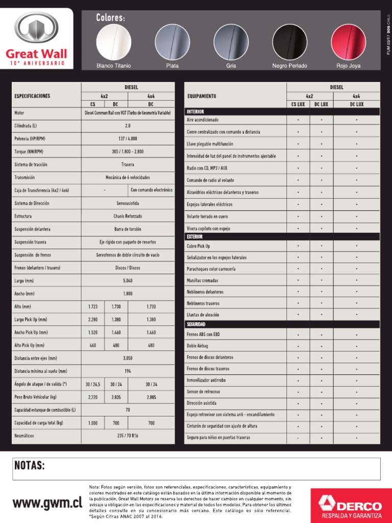 Greatwall Especificaciones Tecnicas WINGLE 5 SC | PDF