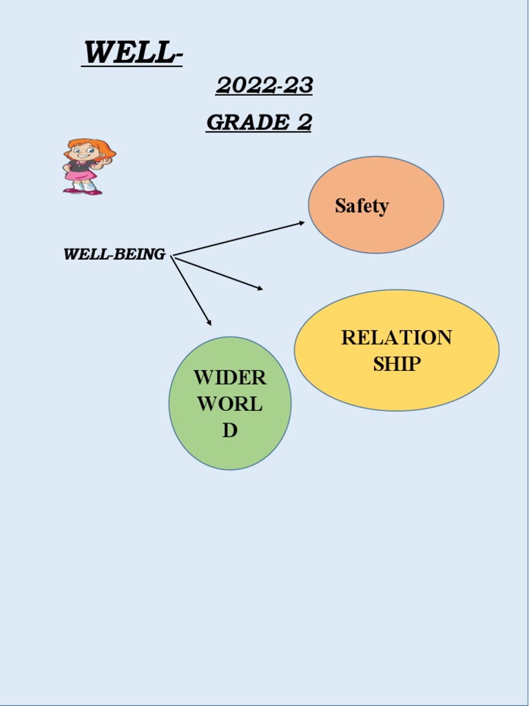 Well Being October | PDF