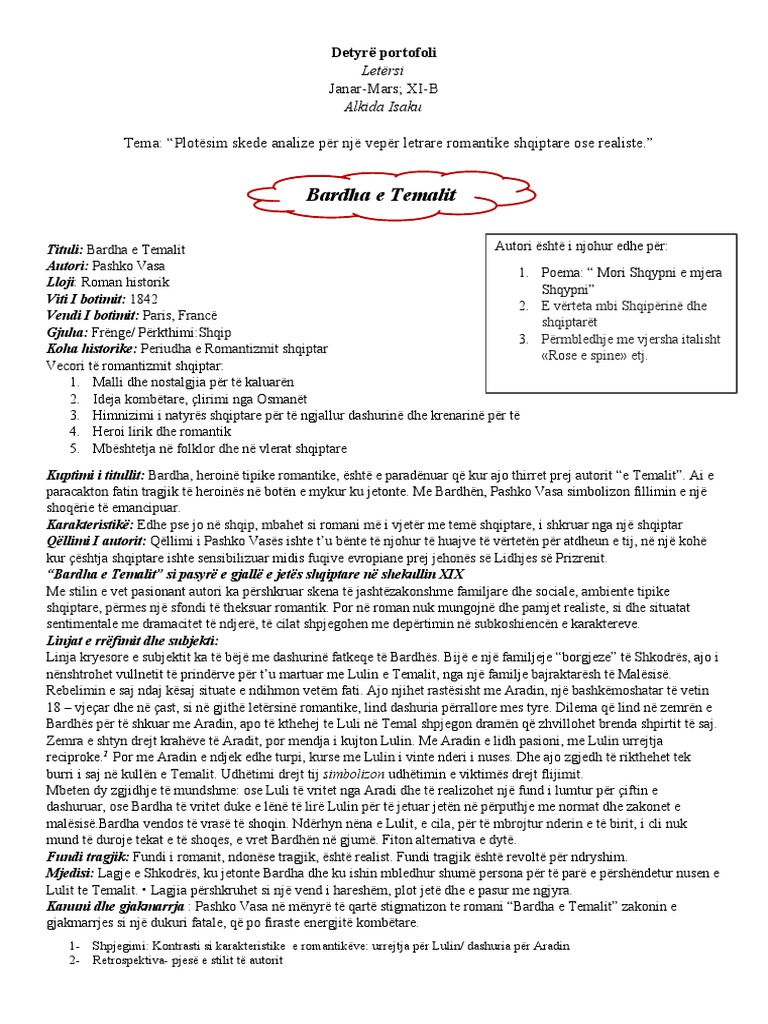 Bardha E Temalit Pdf