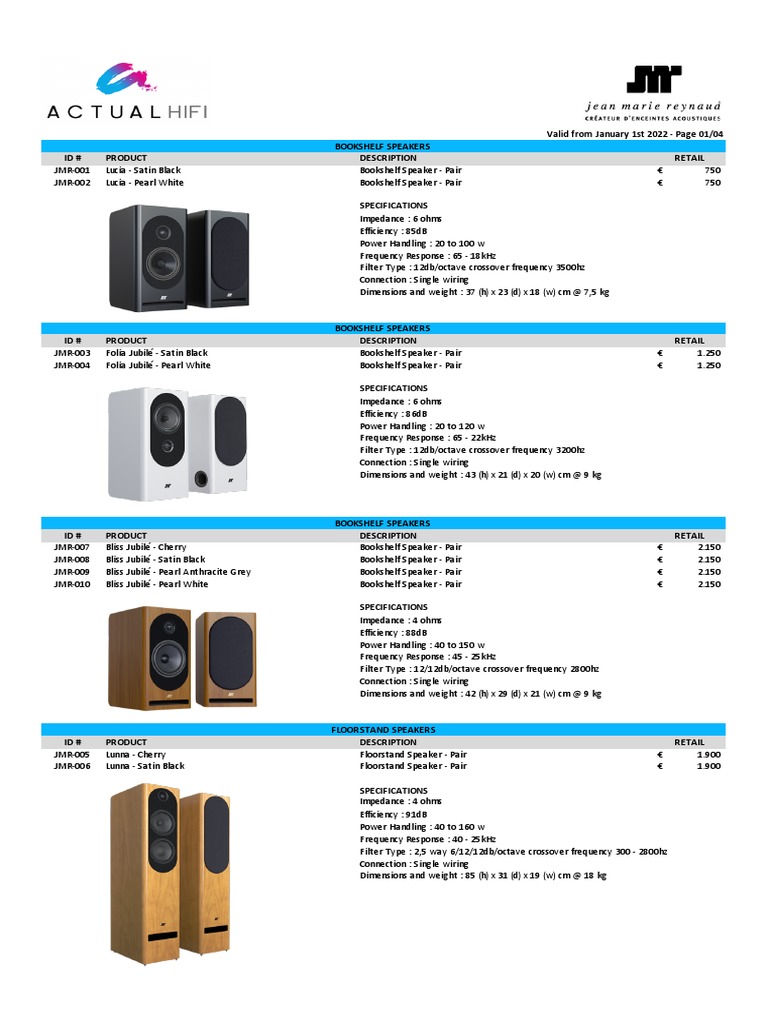 Actual HiFi JMR 01 2022 | PDF | Loudspeaker | Acoustics