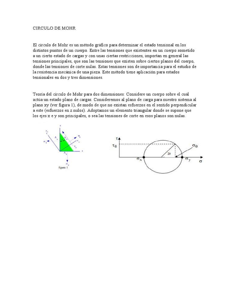 Circulo de Mohr | PDF | Estrés (Mecánica) | Sistema de coordenadas ...