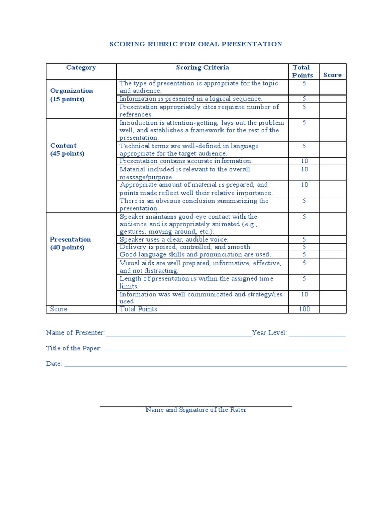 Oral Presentation Scoring Rubric | PDF | Public Speaking | Linguistics