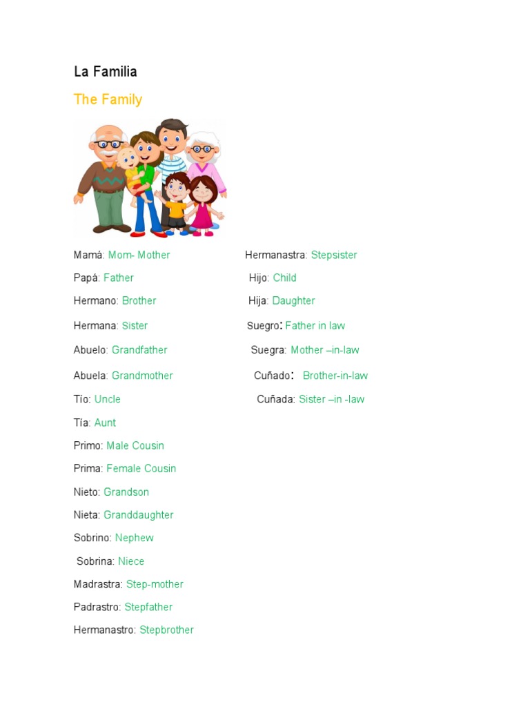 La Familia en Ingles | PDF | Mystery, Thriller & Crime Fiction