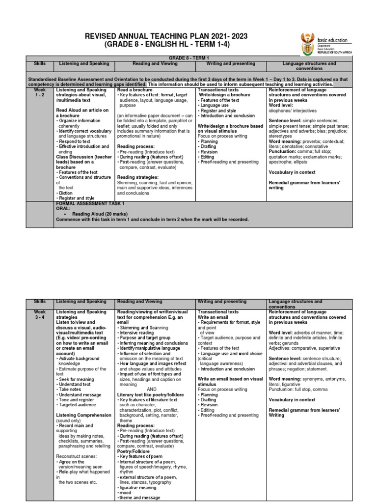 Grade 8 English HL Term 1-4 Atp | PDF | Reading Comprehension | Poetry