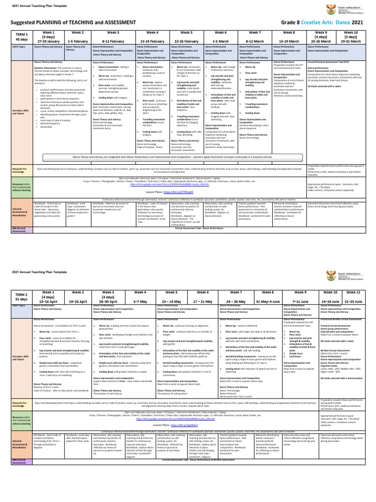 2021 Creative Arts Dance ATP GR 8 Term 1-4 | PDF | Dances | Rhythm