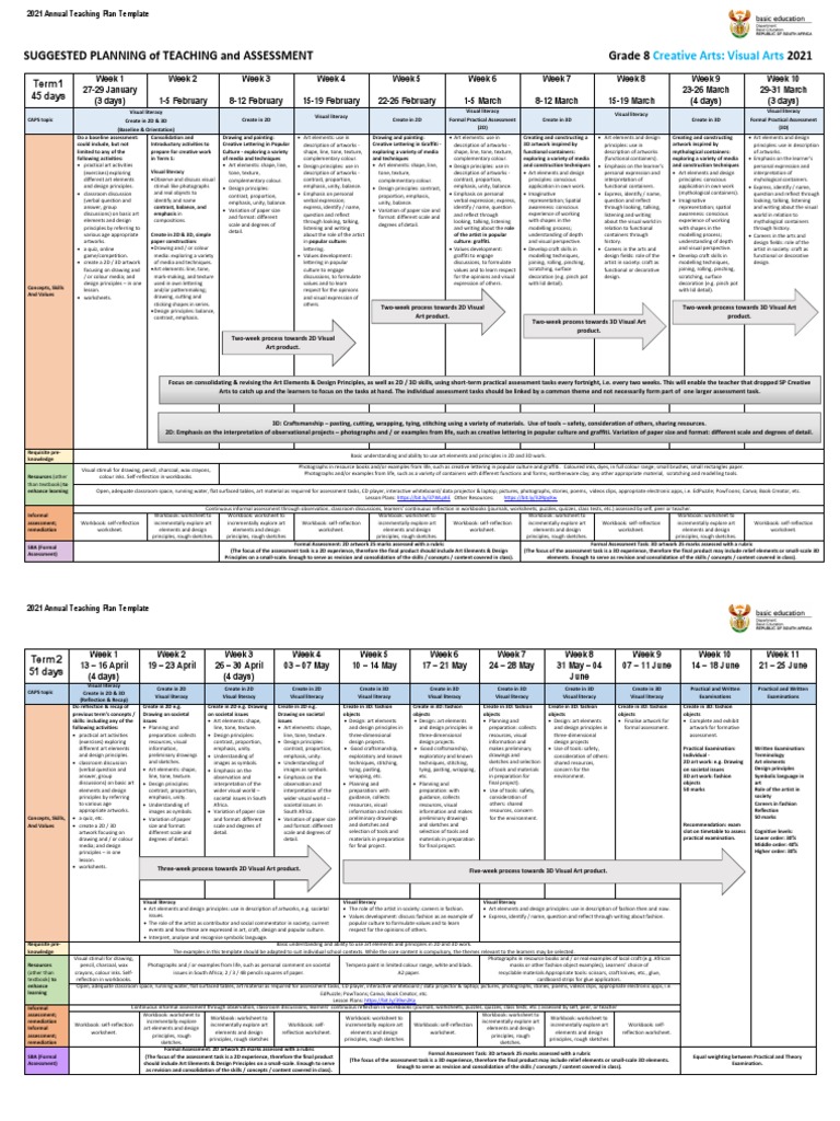 Grade 8 Creative Arts Annual Plan | PDF | Drawing | Design