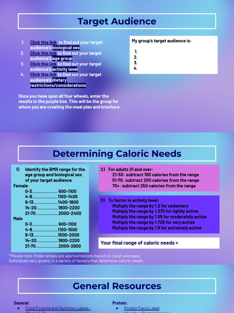 Nutritionist Project Planning | PDF | Healthy Diet | Fat