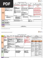 Phe Jss2 Scheme of Work - Syllabus - NG | PDF | Lesson Plan | Teachers