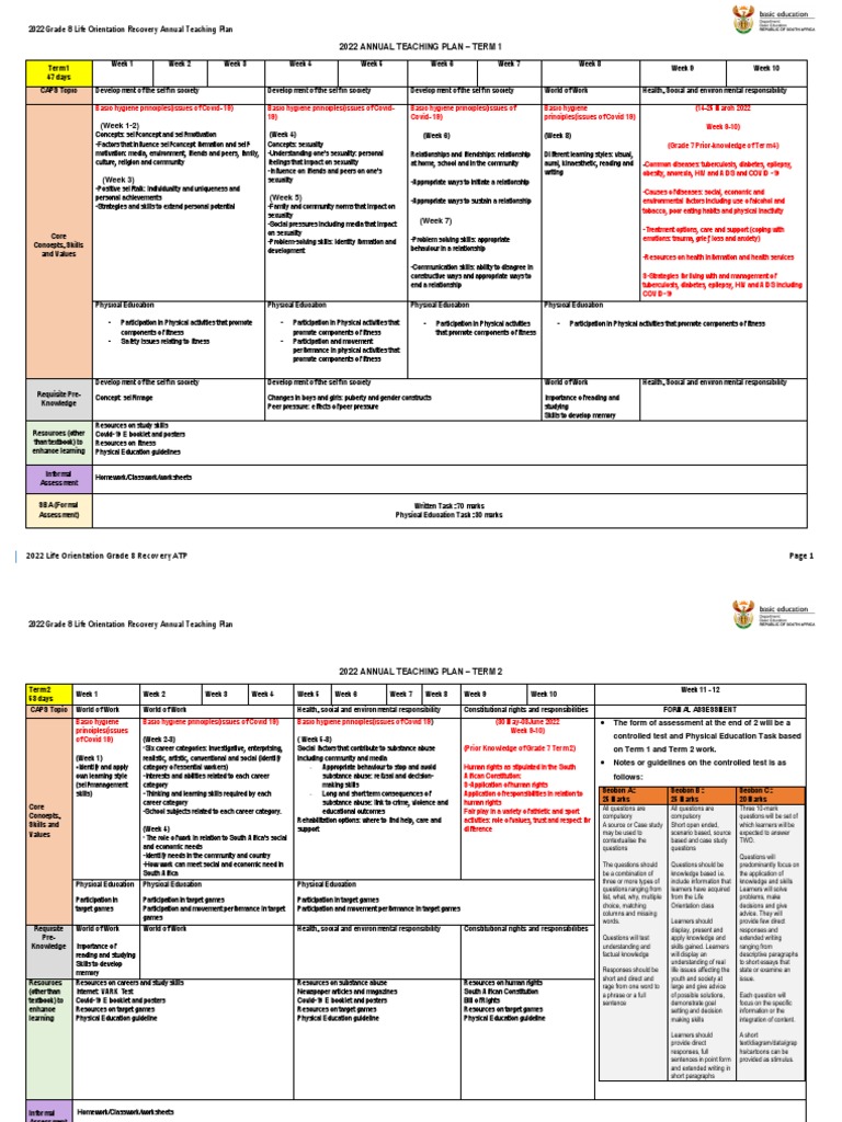2022 Life Orientation ATP Grade 8 | PDF | Learning | Decision Making