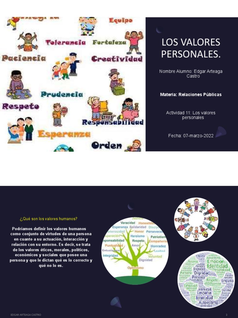 Valores Personales | PDF | Instituciones sociales | Sicología