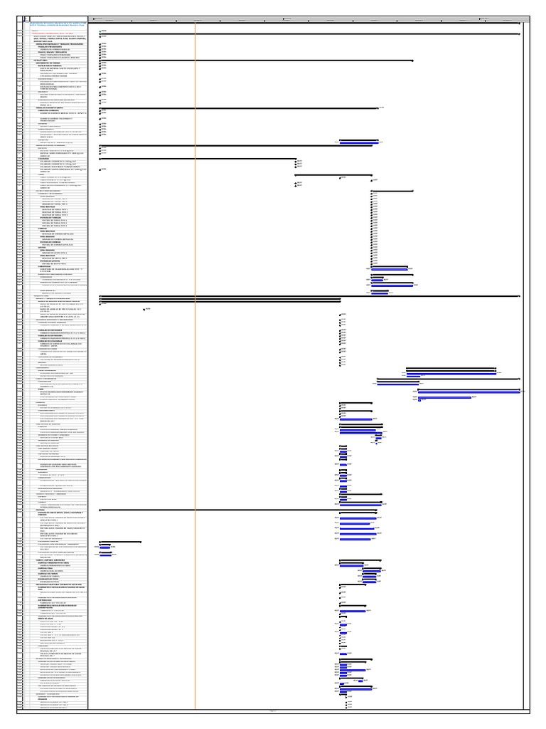 Cronograma Ampliacion 03 | PDF | Materiales de construcción | Ingeniero civil
