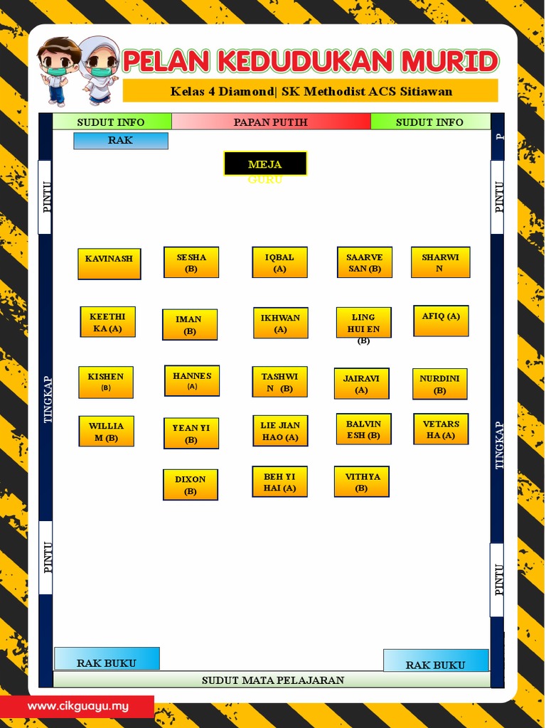Pelan Kedudukan Murid Dalam Kelas 4 DIAMOND | PDF Pelan Kedudukan Murid Dalam Kelas 4 DIAMOND | PDF
