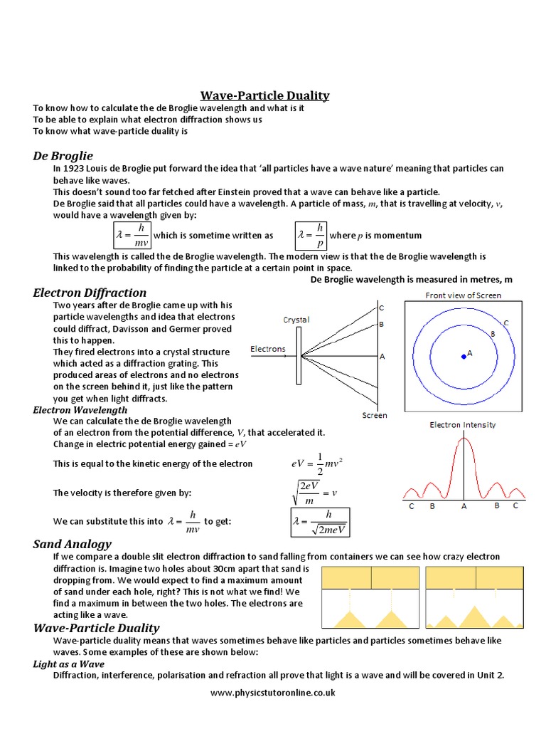 WAVES NOTES Wave Particle Duality | PDF | Electron | Wavelength