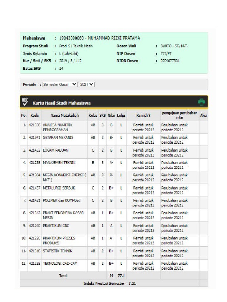 Muhammad Rizki Pratama | PDF