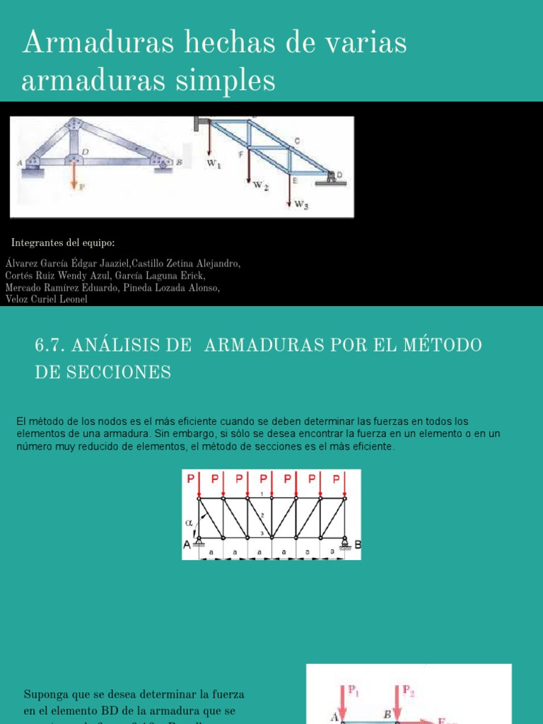 Armaduras Hechas de Varias Armaduras Simples | PDF | Braguero | Ingeniería mecánica