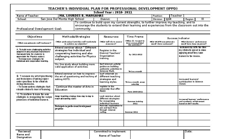 Teacher | PDF | Teachers | Learning Styles