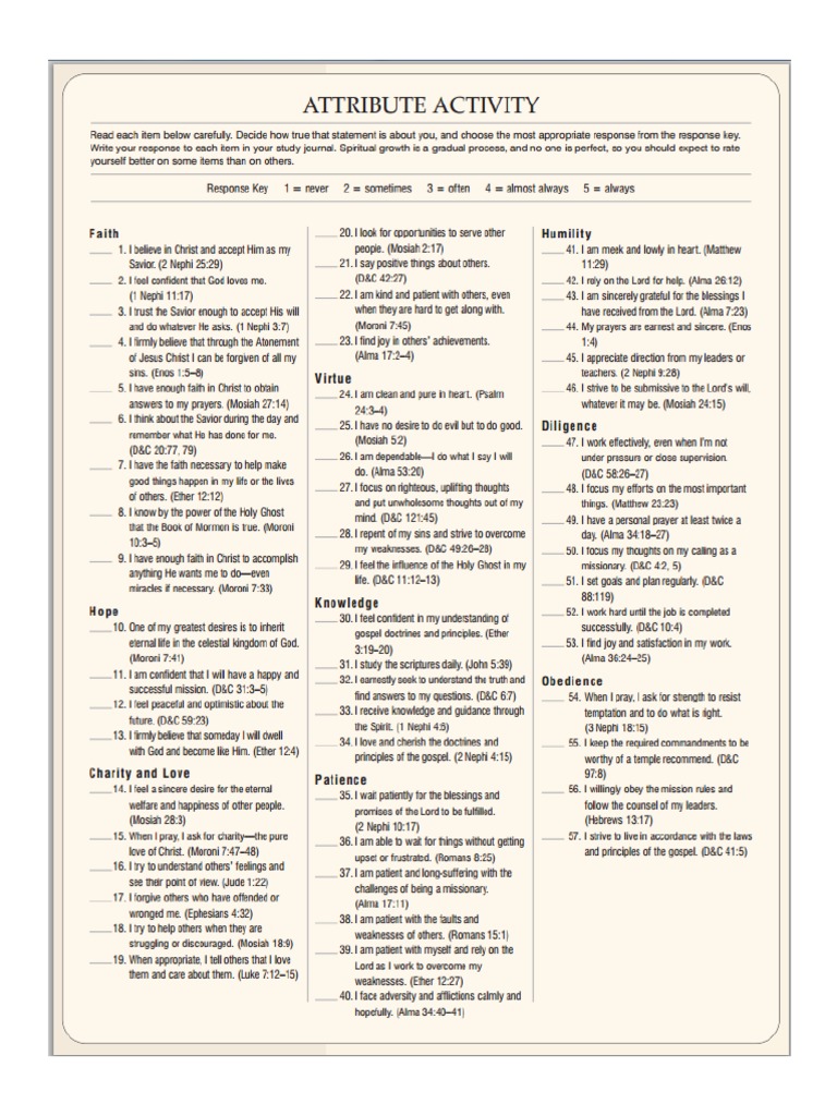 Christlike Attributes Activity | PDF